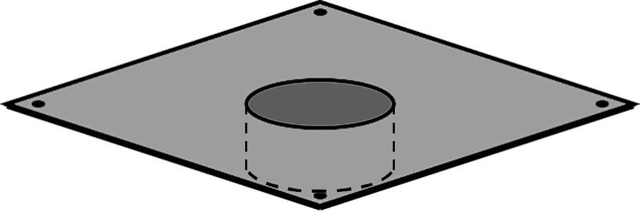 Suspension Plates for Holographic Models